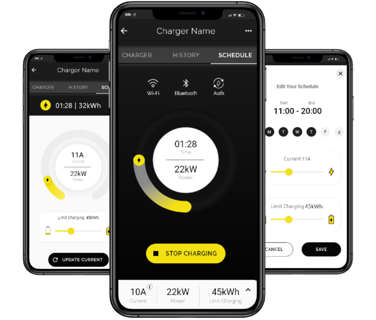 EV Meter Smart – EV Meter