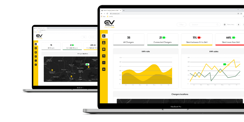 EV Meter Core Management Platform - EV Meter