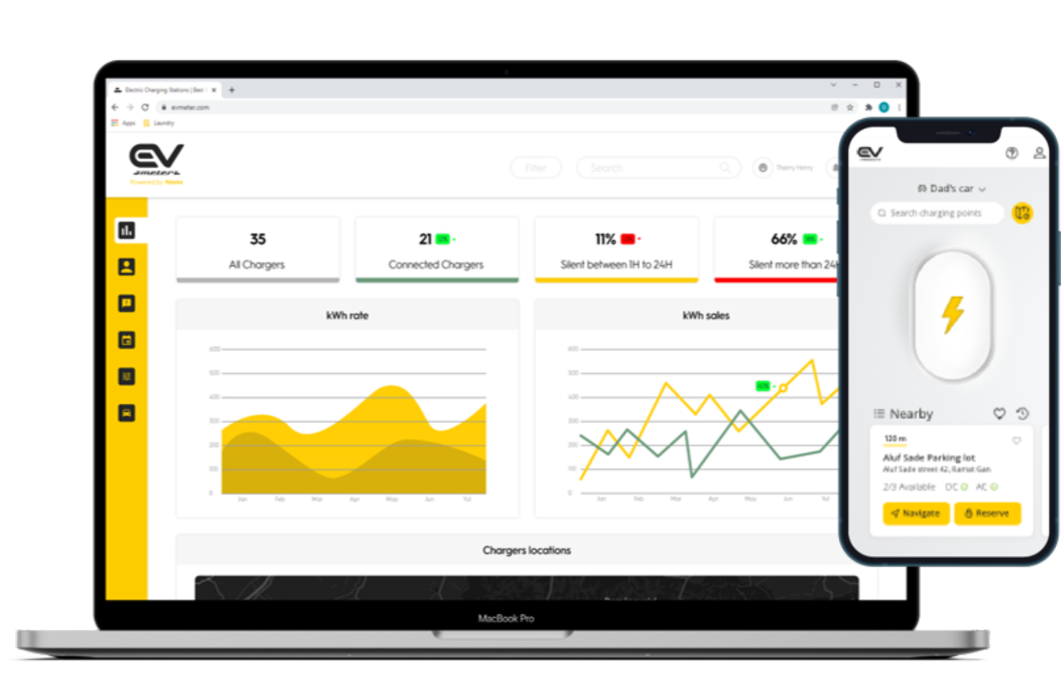 becoming an EV Meter partner – EV Meter